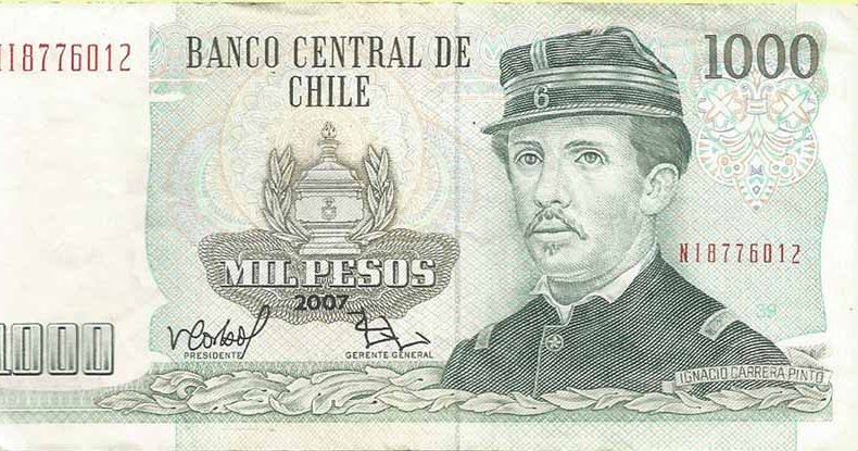 Numismatics: Chile Bank Notes