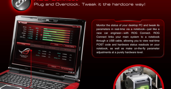 Sethioz Industries Official Blog: How to Install & Use RoG Connect