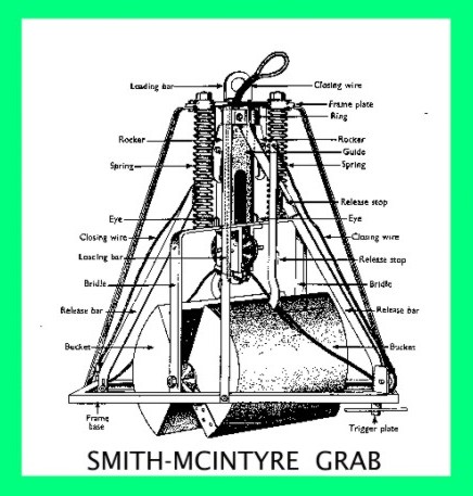 Les poissons: Smith Mcintyre Grab Sampler