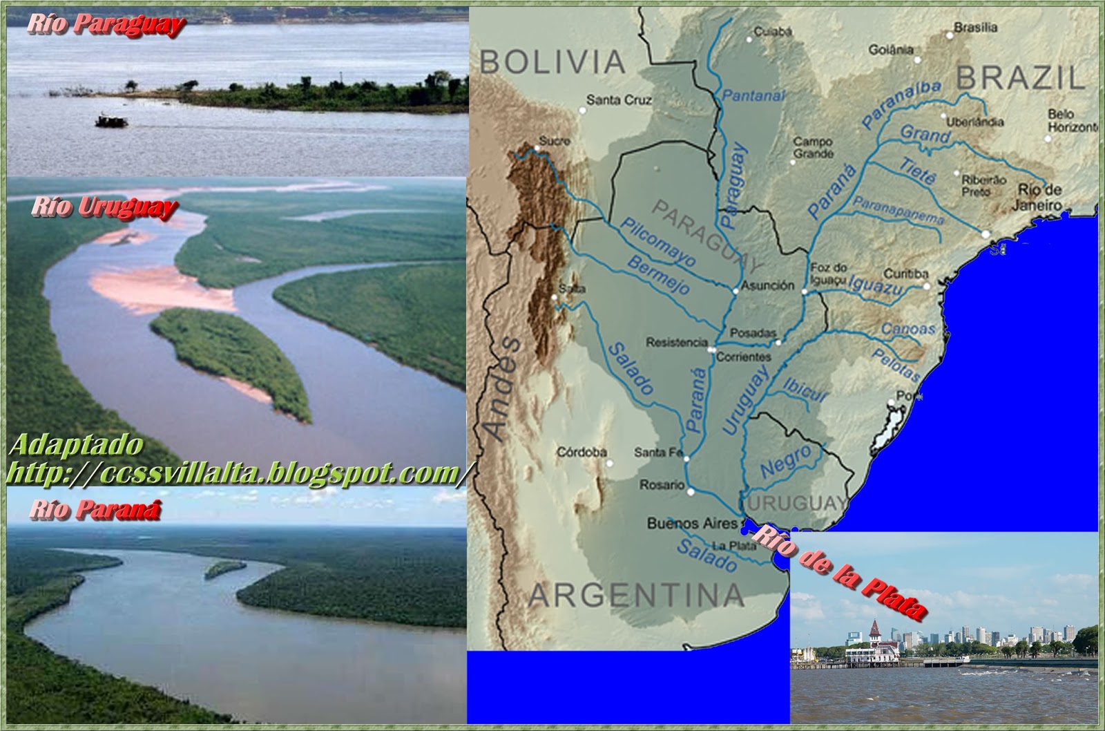 SV: Cuencas Hidrográficas de América. Funciones