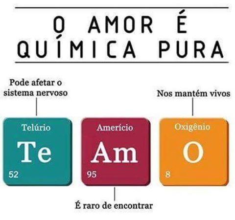 BORGESJRQUIMICA.BLOGSPOT.COM.BR: EU JÁ SABIA!