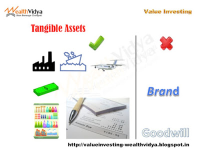 Wealth Vidya - Learn Wealth Creation through Value Investing: Tangible ...