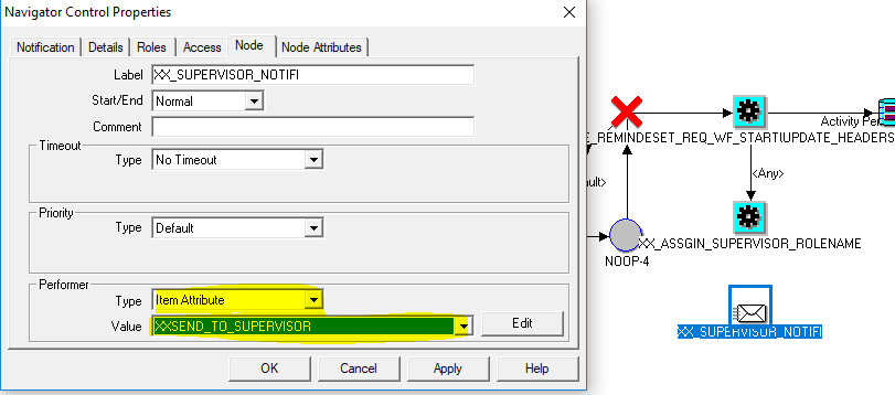 Oracle Application's Blog: How to send notification to multiple users in oracle workflow