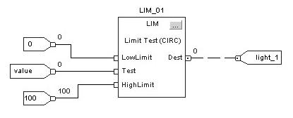 How To Program A PLC: Limit (LIM)