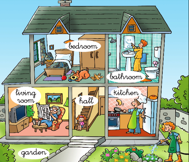 Parts of the house!!!