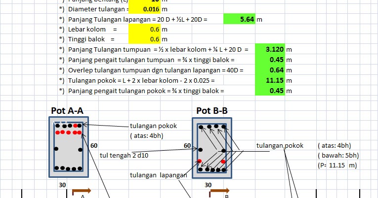 CIVIL ARSITECTURE: Tulangan tumpuan dan lapangan