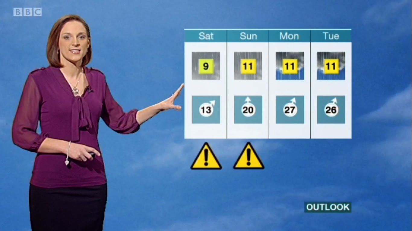 UK Regional News Caps: Sarah Farmer - BBC South Today Weather