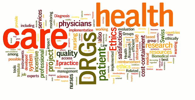 Sawa health: DRGs History