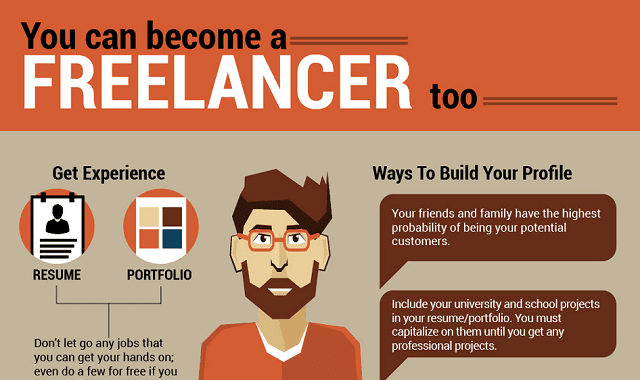 You Can Become a Freelancer too #infographic - Visualistan