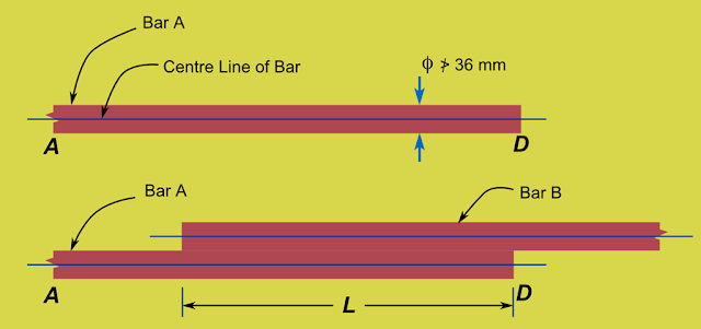 Reinforced Concrete Design: Chapter 14.6 - Splices for bars