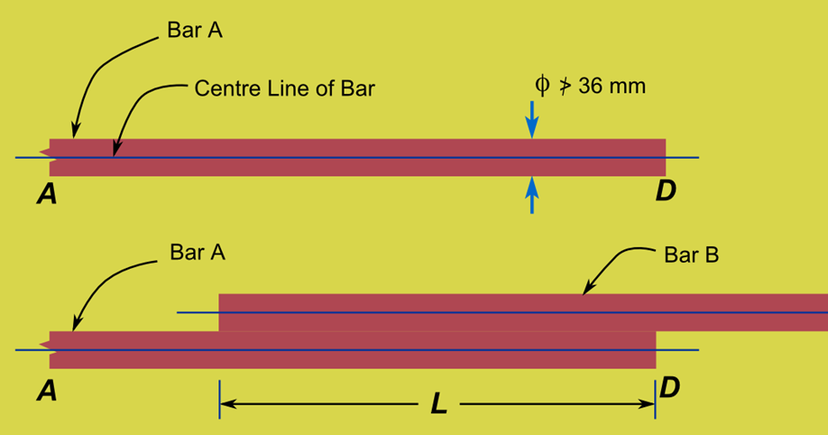 Reinforced Concrete Design: Chapter 14.6 - Splices for bars