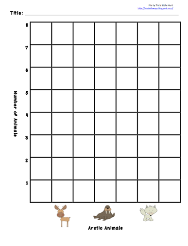 Bookish Ways in Math and Science: Monday Math Freebie - Arctic Animal Races