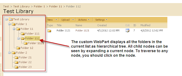 .Net Musings: SharePoint Folder TreeView