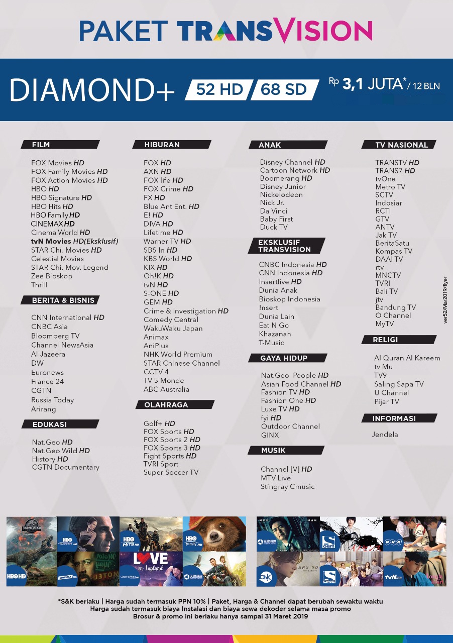 Pasang Transvision Serang 0822.1449.5752