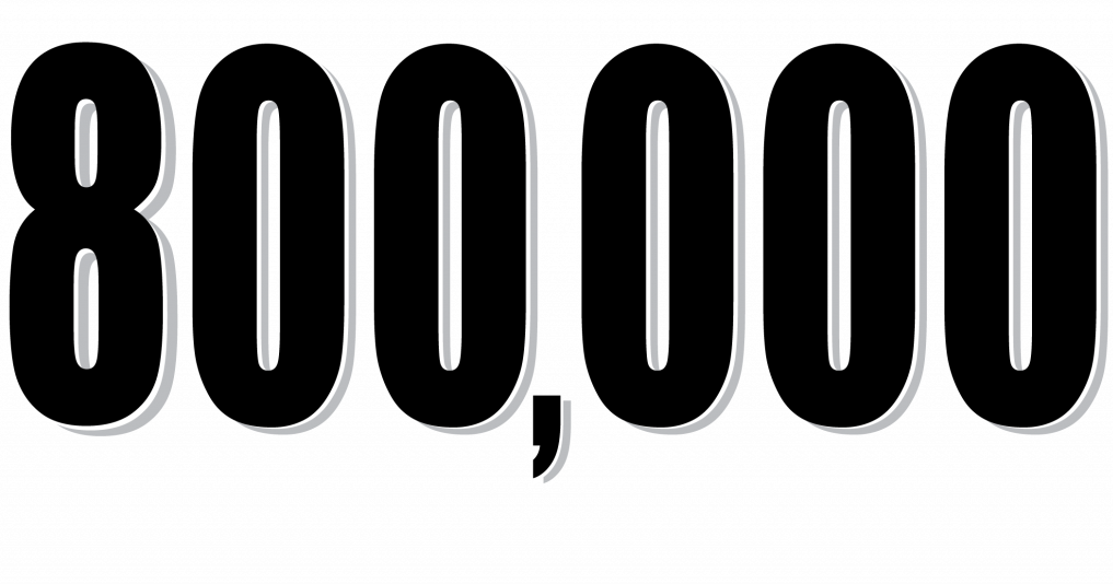 Alternate History Weekly Update: The State of the Blog After 800,000 ...