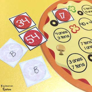 How to Inspire Learning with a Class Pizza Party | K's Classroom Kreations