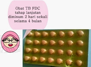 Informasi Teknologi Obat TBC