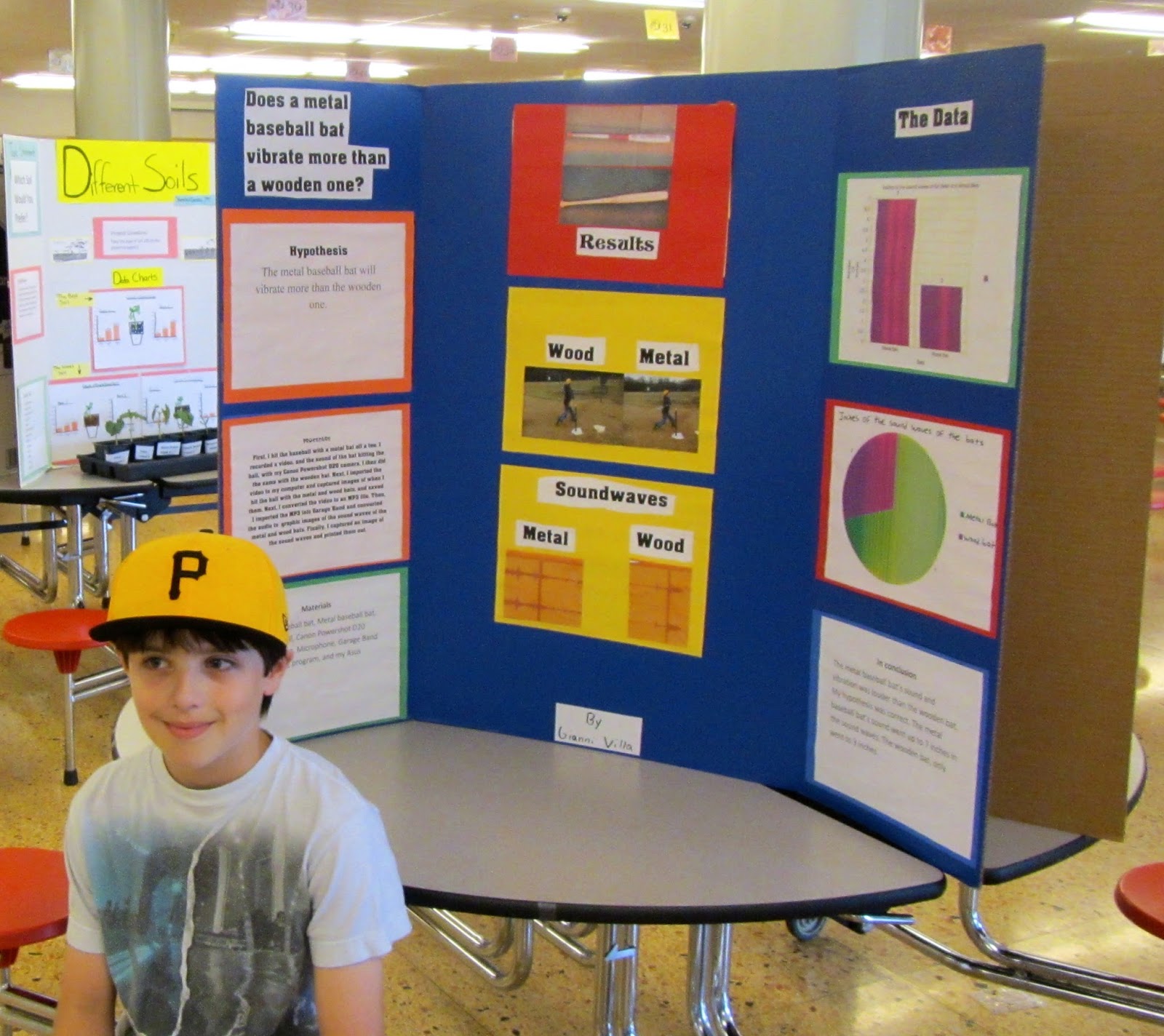 Science Fair Ideas 4th Grade