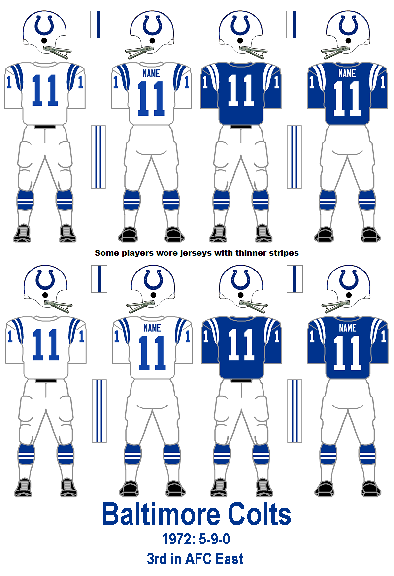Bill's Update Blog: 1970-79 Baltimore Colts