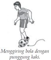 Teknik Dasar Menggiring Bola Dalam Permainan Sepak Bola (Guru Penjas)