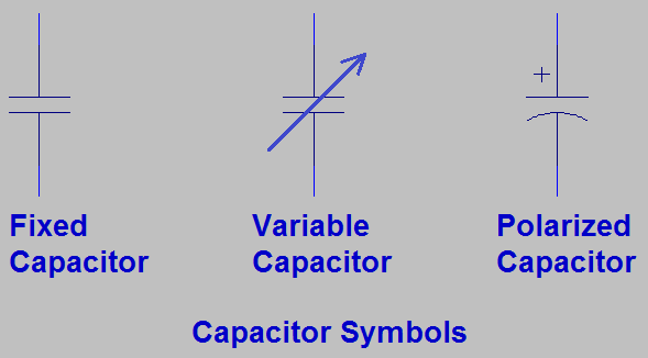 Capacitor - Power Electronics Talks