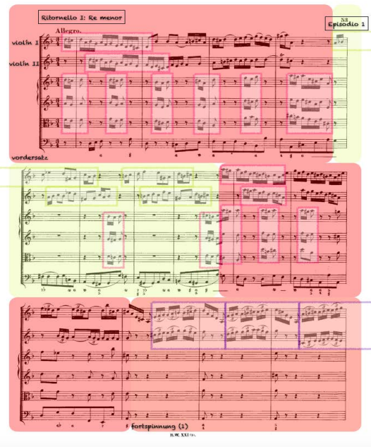 Musiqueando en el cole: JOHANN SEBASTIAN BACH