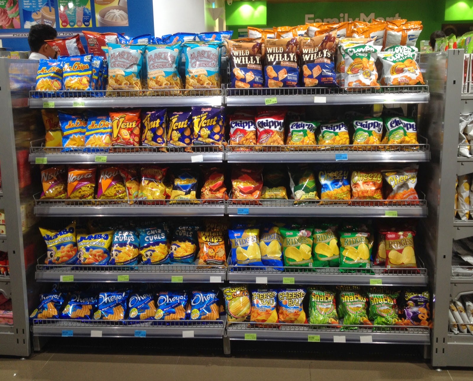 Fidel's Ismo: Sitsirya