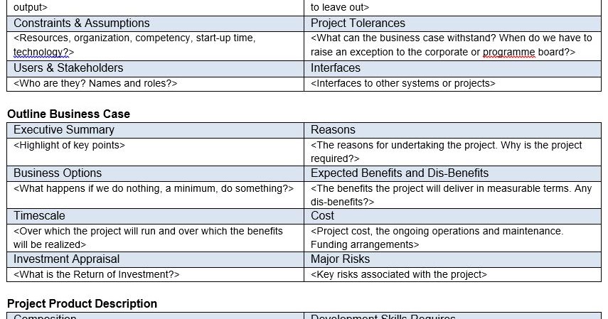 PRINCE2 HOW2: A Brief PRINCE2 Project Brief Template