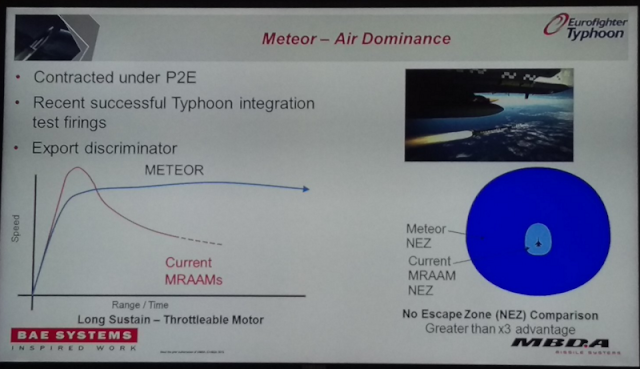 Historia y tecnología militar: Integración del misil MBDA Meteor en el ...