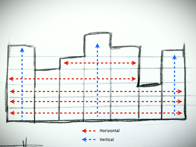 Architecture Fiction: Week 11 Circulation & Zoning