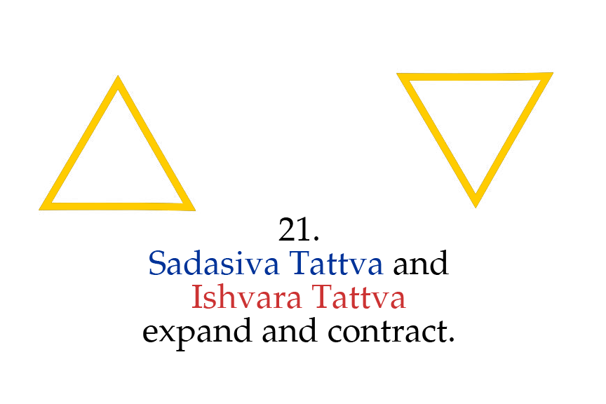 Traditions: Sadvidya: The secret of Tantra and I Ching