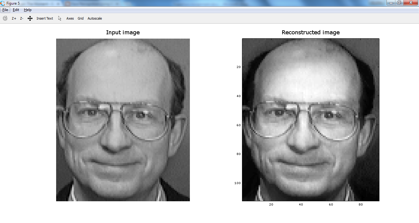 The Moment Face Recognition Using Eigen Faces