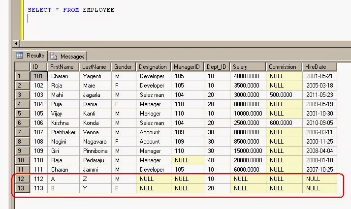 SQL Server: WITH CHECK OPTION