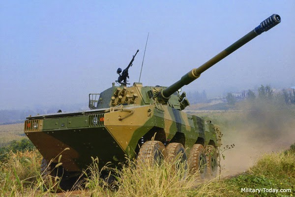 Poderío Militar Global: Comparativo: China vs Japón