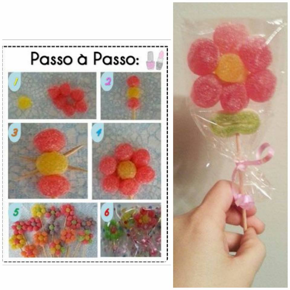 In en om die huis: Markdag Idees