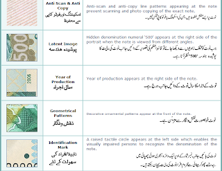 Pakistani rupees rs 500 note security features new ~ Netbanking1