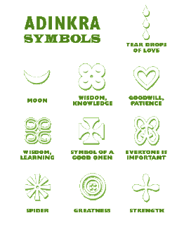 louisa sarfo: THE ADINKRA SYMBOLS
