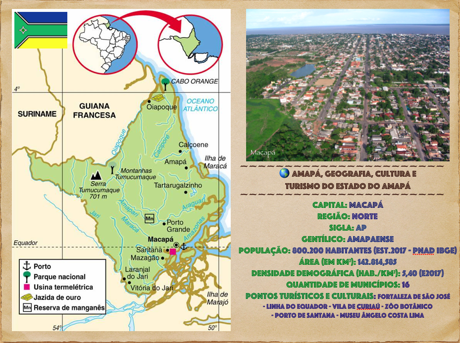 Amapá | Estado do Amapá