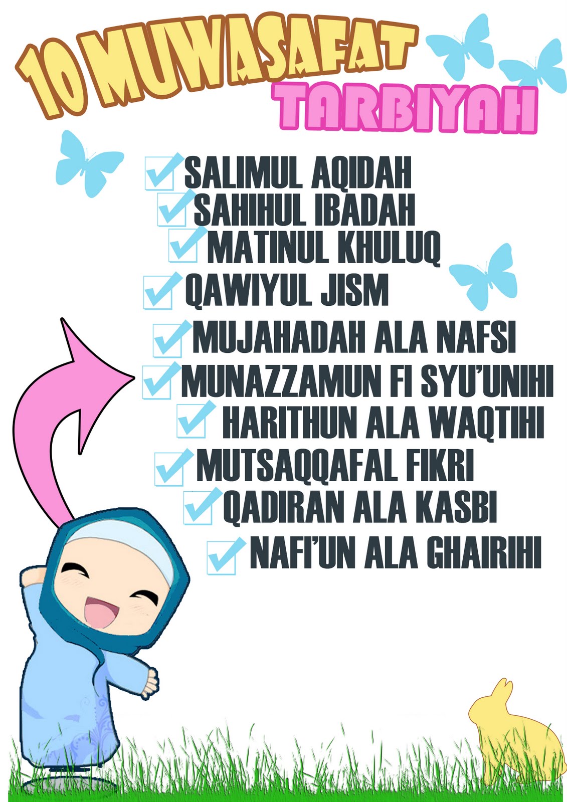 .: Apa itu Muasafat Tarbiyah???