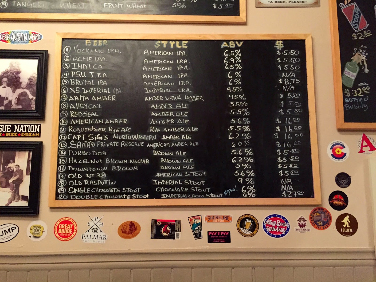 Confessions of a Brew Wife: brew stop PTY