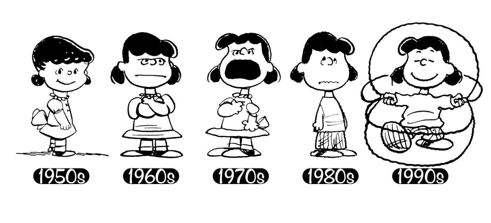 Lucy From Peanuts Quotes. QuotesGram