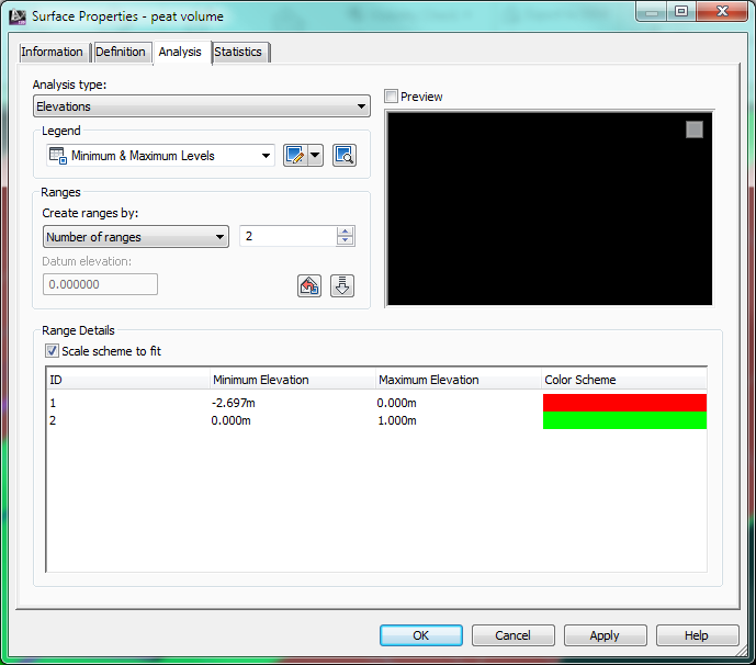 All going well so far until I click ok and look at my surface... which ...