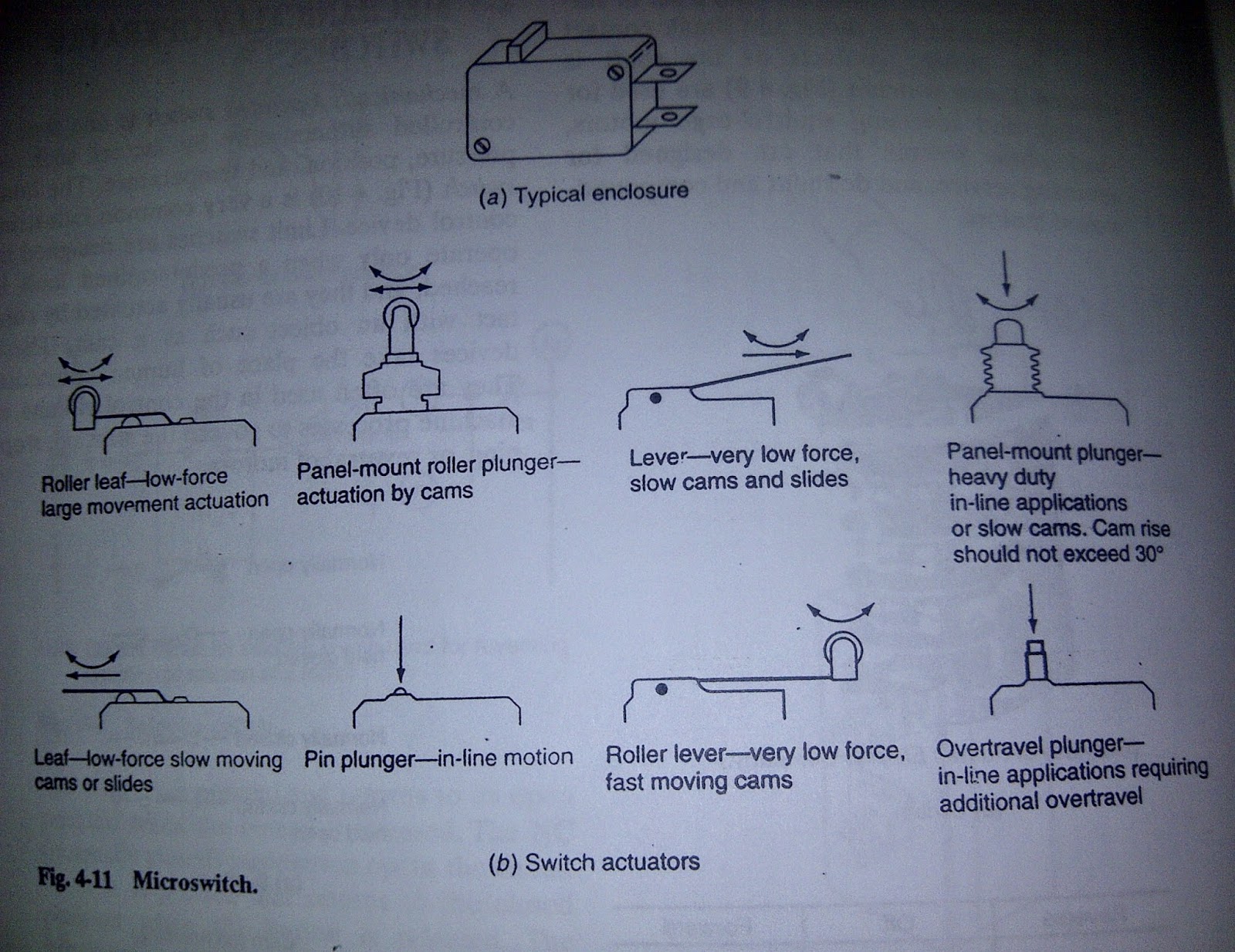 beautiful world, wonderful life, precious knowledge, awesome me ...