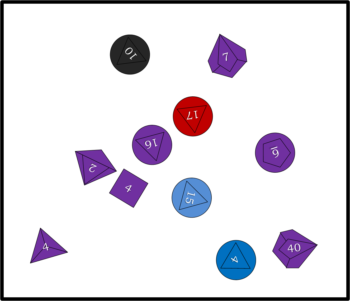 Coins and Scrolls: OSR: Building a City - First Section