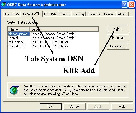 Belajar Untuk Berbagi: Installasi MySQL Connector ODBC dan Setting System DSN