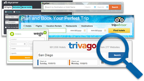 Mundo Das Marcas: TRIVAGO