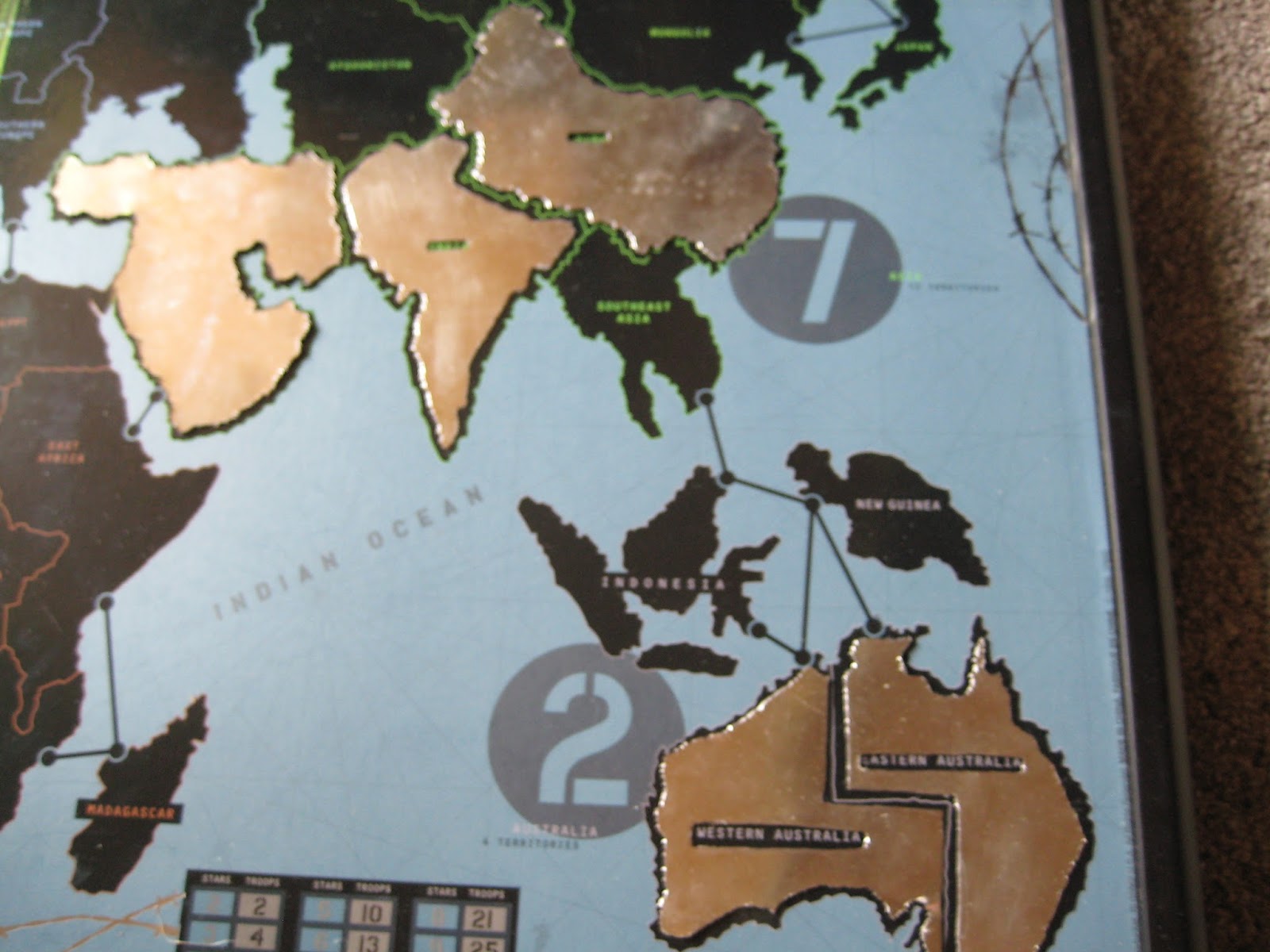 The Thunder Guard: In Search of The Ultimate Risk Set