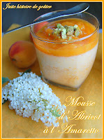 Juste histoire de goûter: INDEX des Recettes Sucrées