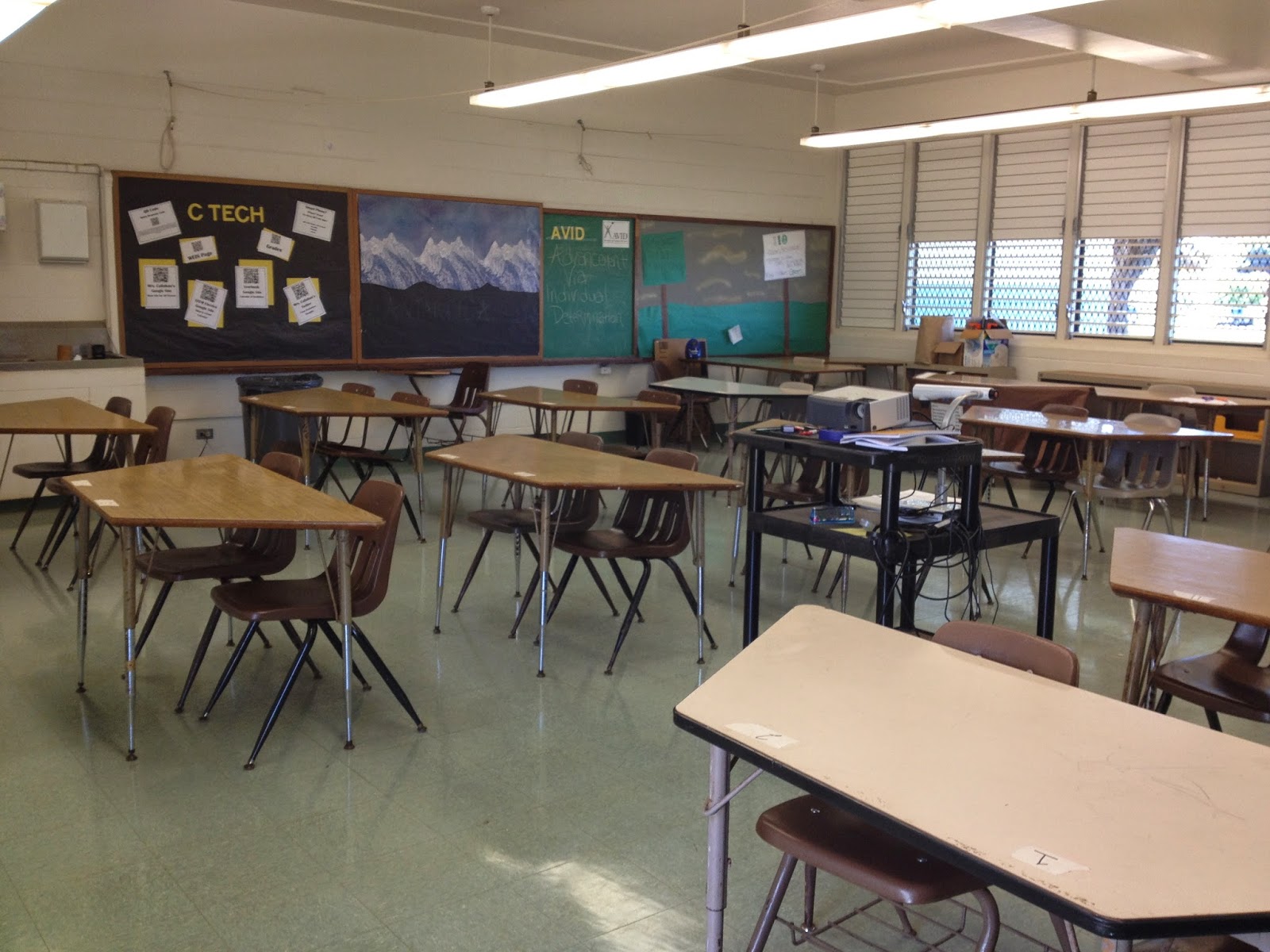The Secrets of a Middle School Teacher: New Year, New Classroom Set Up