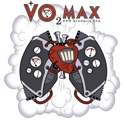 VO2 en el entrenamiento deportivo: DEFINICION DE VO2 (max)